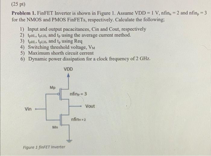 Solved (25 pt) Problem 1. FinFET Inverter is shown in Figure | Chegg.com