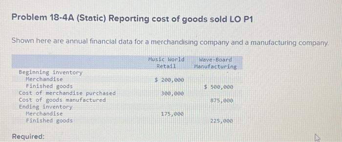 Problem 18-4A (Static) Reporting cost of goods sold | Chegg.com
