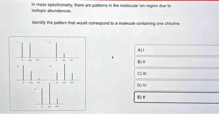 Solved In mass spectrometry, there are patterns in the | Chegg.com