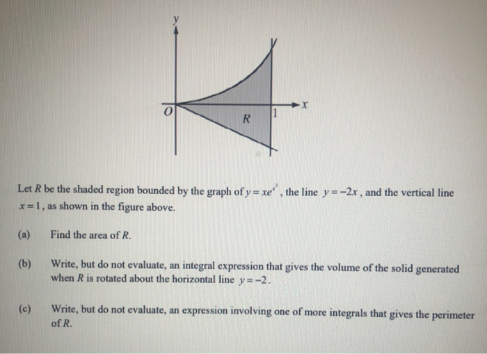Solved the line y = -2x, and the vertical line Let R be the | Chegg.com