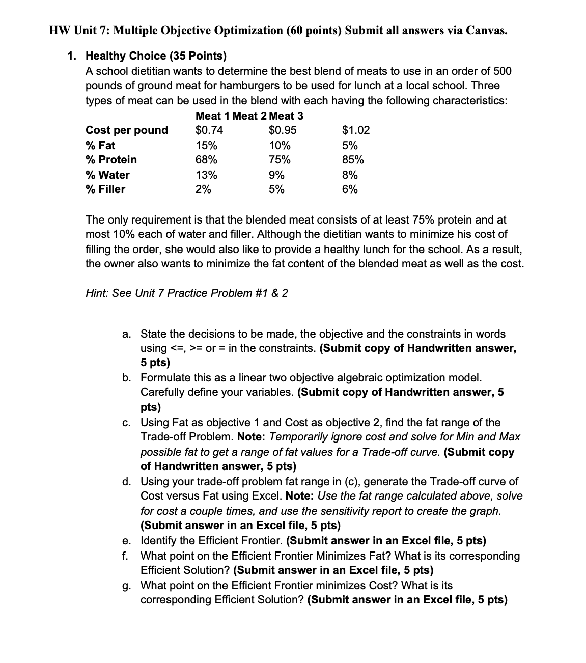 Solved HW Unit 7: Multiple Objective Optimization (60 | Chegg.com
