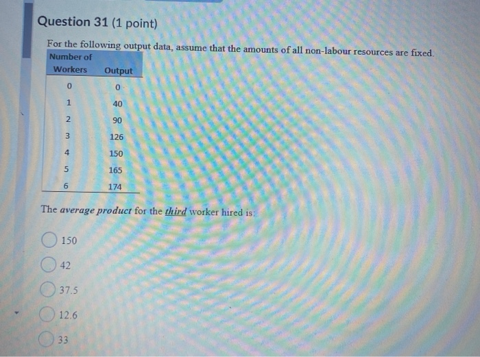 Solved Question 28 (1 point) #1 Product #2 Variable input #3 | Chegg.com