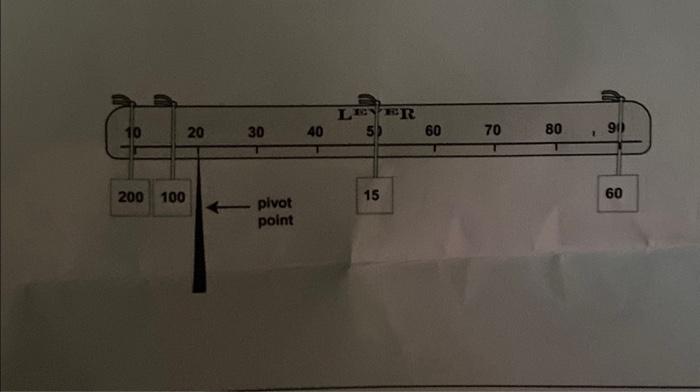 Solved Calculate the clockwise and counterclockwiss torque | Chegg.com