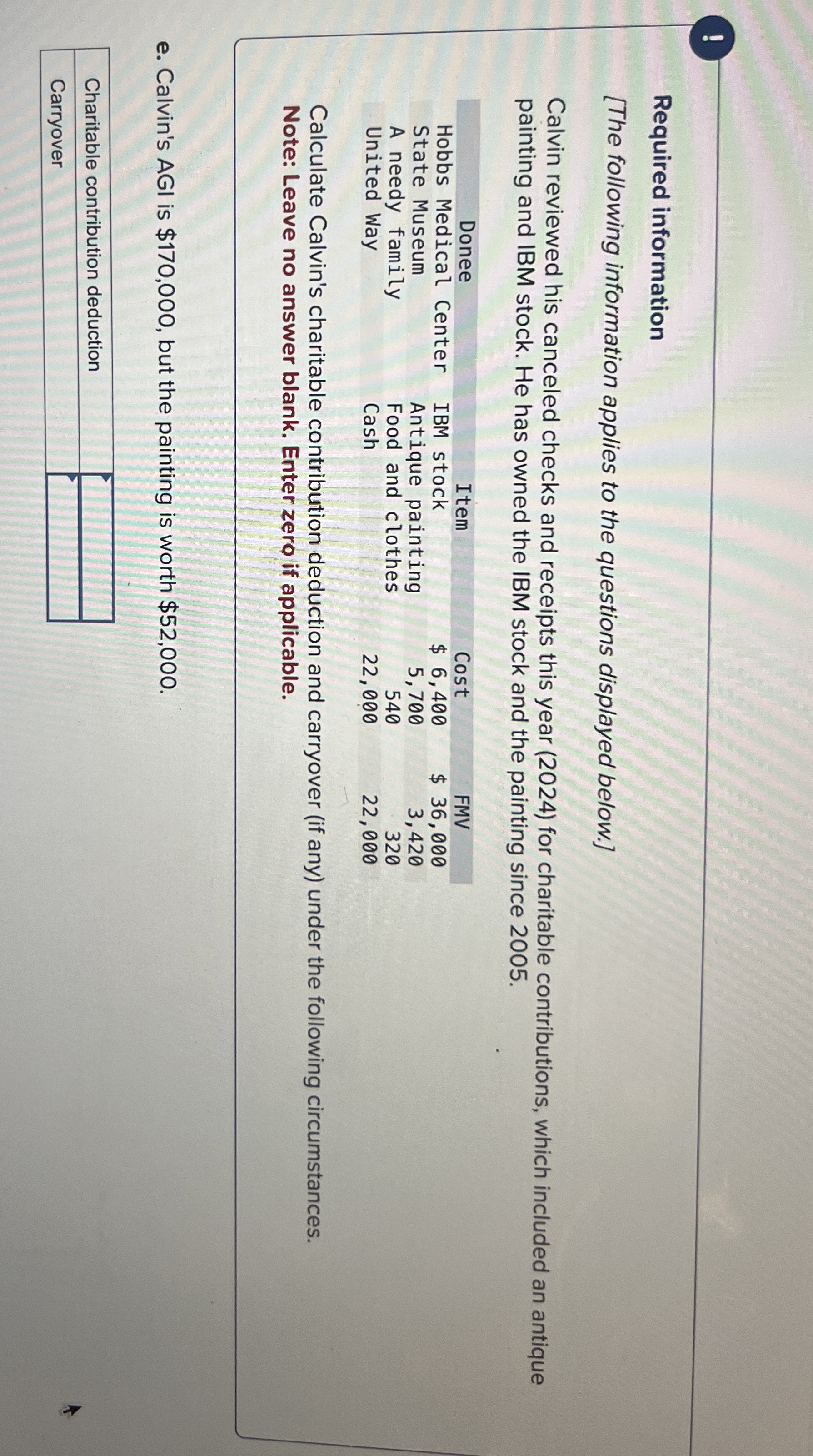 Solved Required information[The following information | Chegg.com