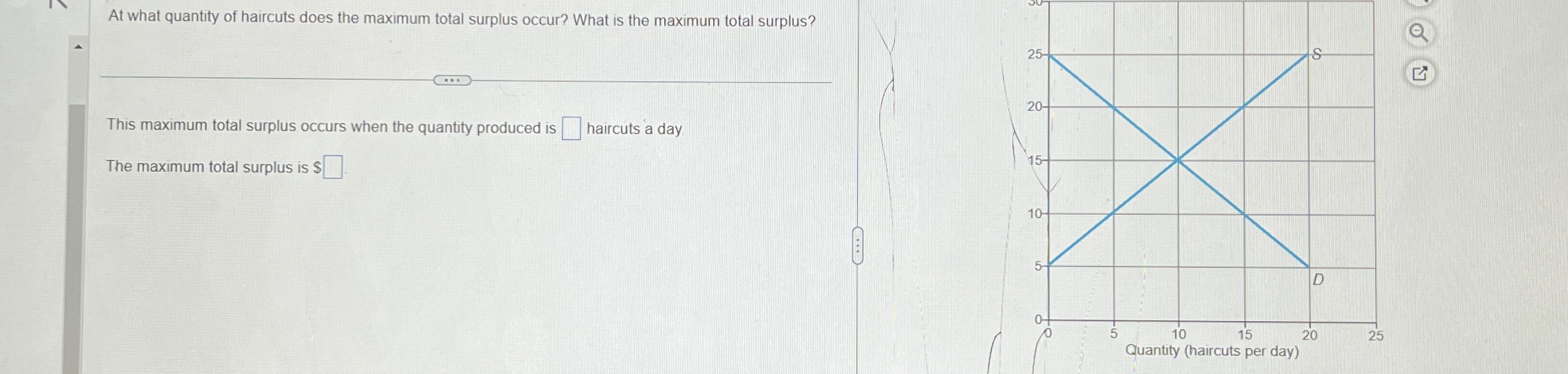 Solved At what quantity of haircuts does the maximum total | Chegg.com