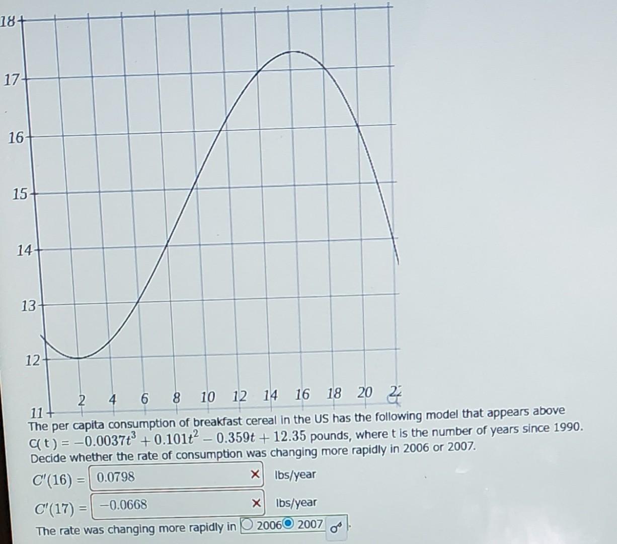 Solved The per capita consumption of breakfast cereal in the | Chegg.com