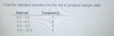 Solved Find the standard deviation for the set of grouped | Chegg.com