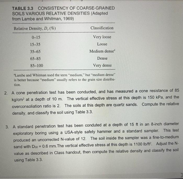 Solved TABLE 3.3 CONSISTENCY OF COARSE-GRAINED SOILS VARIOUS | Chegg.com