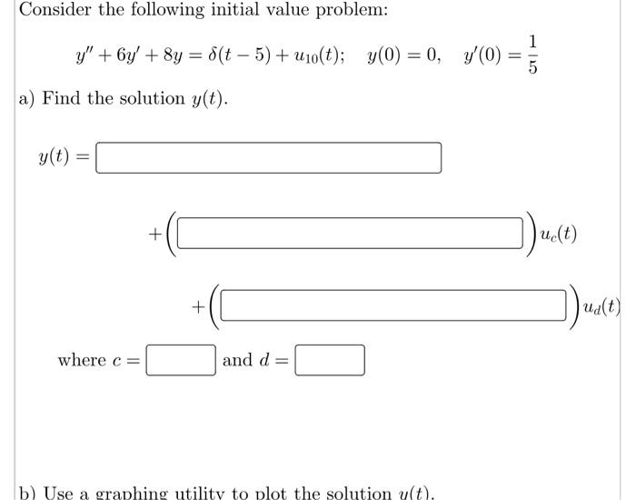 Solved Consider the following initial value problem: | Chegg.com