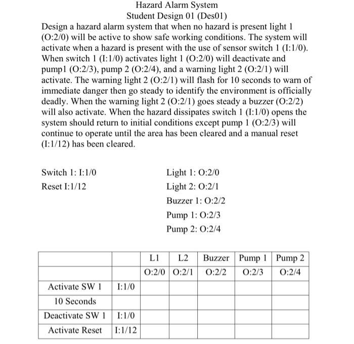Solved Hazard Alarm System Student Design 01 (Des01) Design | Chegg.com