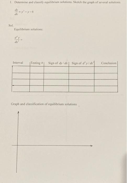 Solved 1. Determine and classify equilibrium solutions. | Chegg.com