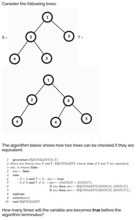 Solved Consider the following trees S- 5 The algorithm below | Chegg.com