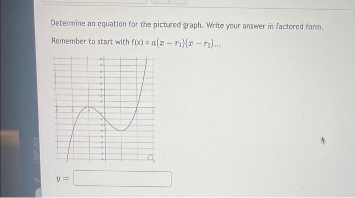 Solved Determine an equation for the pictured graph. Write | Chegg.com