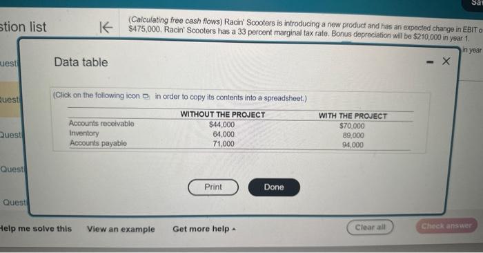 Solved (Calculating free cash flows) Racin' Scooters is | Chegg.com