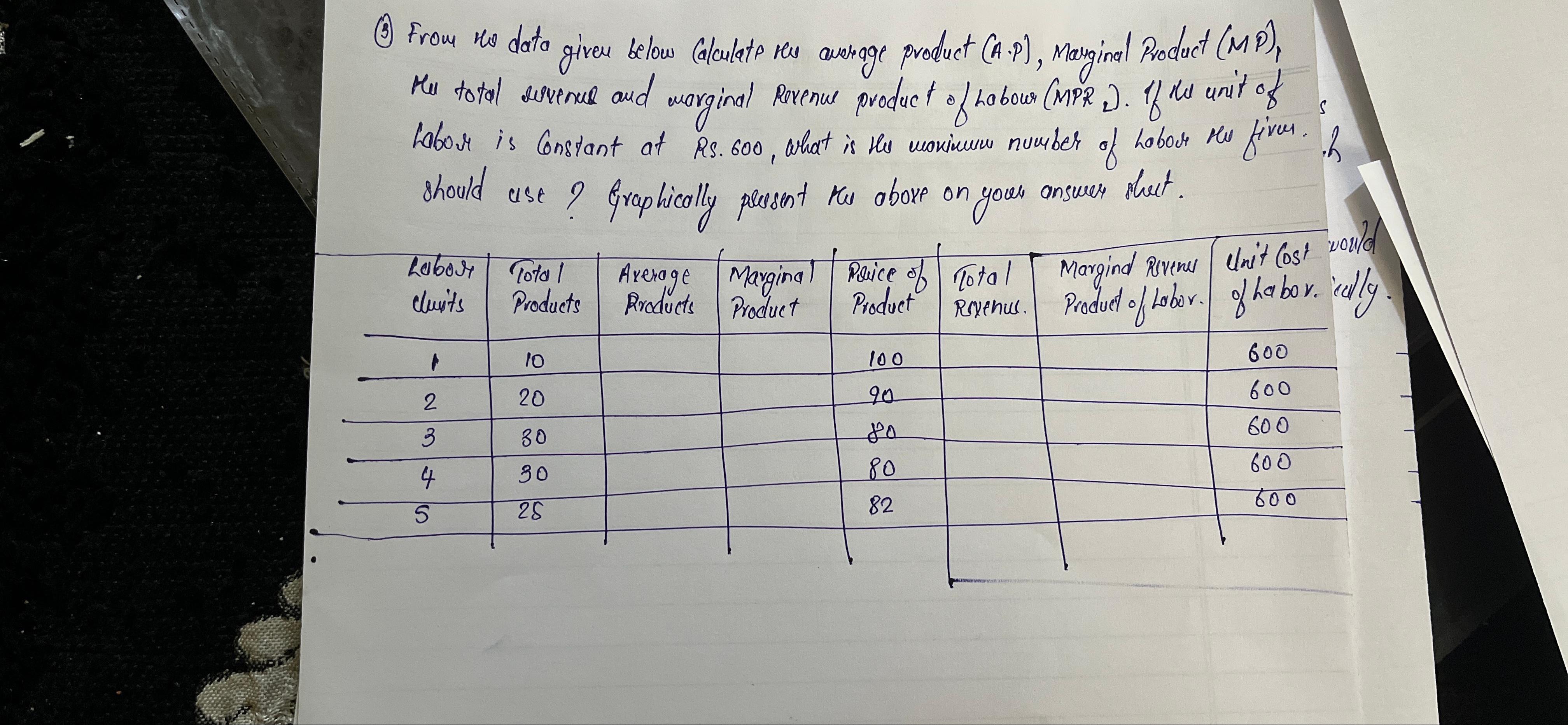 Solved (3) ﻿From to data given below Calculate rew average | Chegg.com