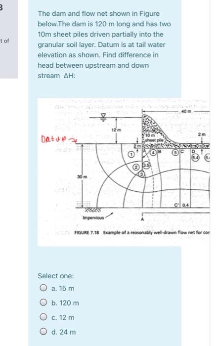 Solved 3 t of The dam and flow net shown in Figure below.The | Chegg.com