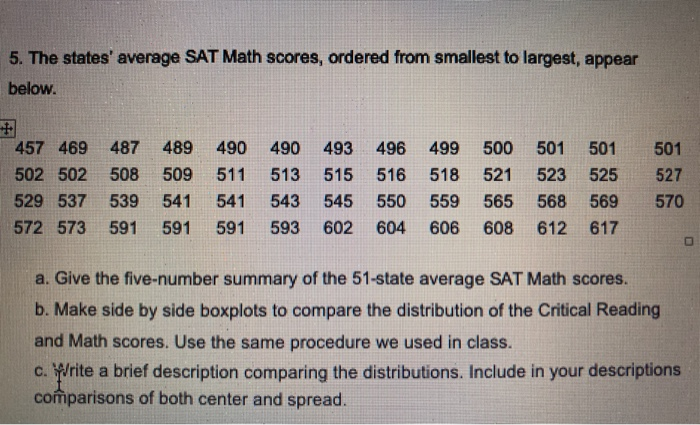 Solved 5. The states' average SAT Math scores, ordered from | Chegg.com