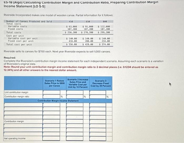 Solved E5-18 (Algo) Calculating Contribution Margin and | Chegg.com