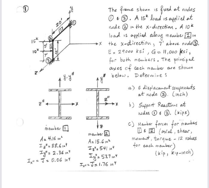 Solved frame shown is fixed at nodes (3). A 15k load is | Chegg.com