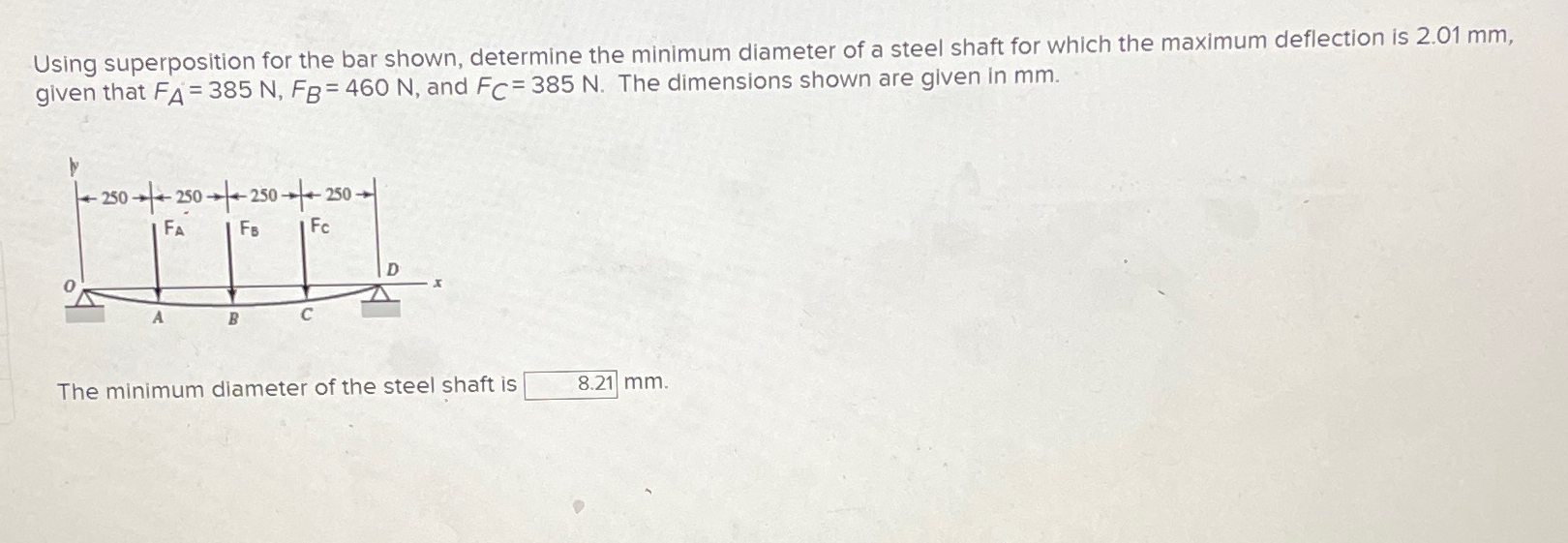 Solved Using superposition for the bar shown, determine the | Chegg.com