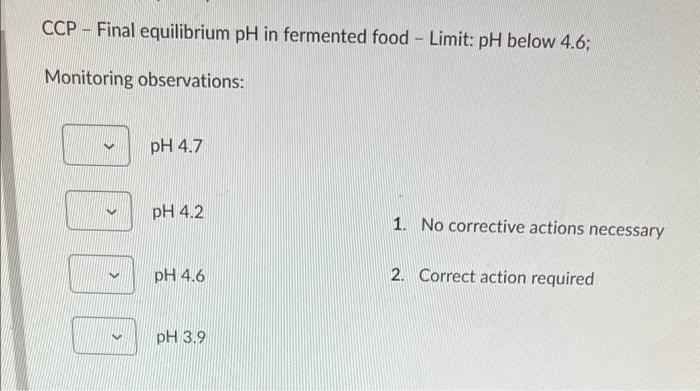 Solved CCP - Final equilibrium pH in fermented food - Limit: | Chegg.com