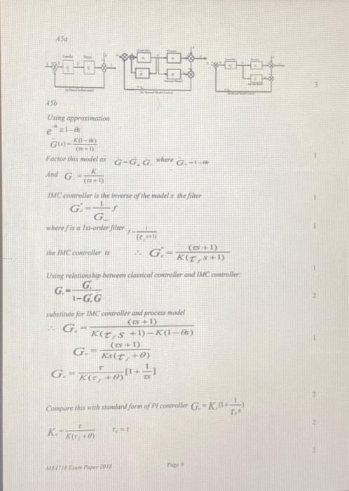 Q5. a) Starting from classical feedback control, and | Chegg.com