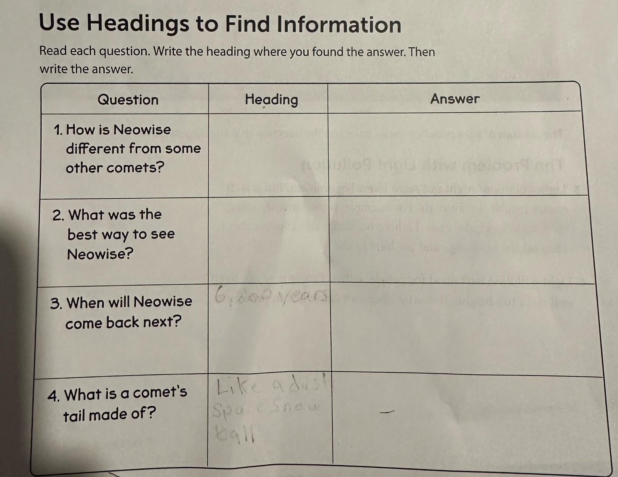 Solved Use Headings to Find InformationRead each question. | Chegg.com