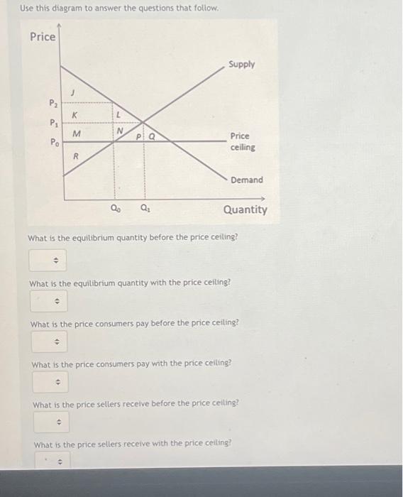 Solved Use this diagram to answer the questions that follow. | Chegg.com