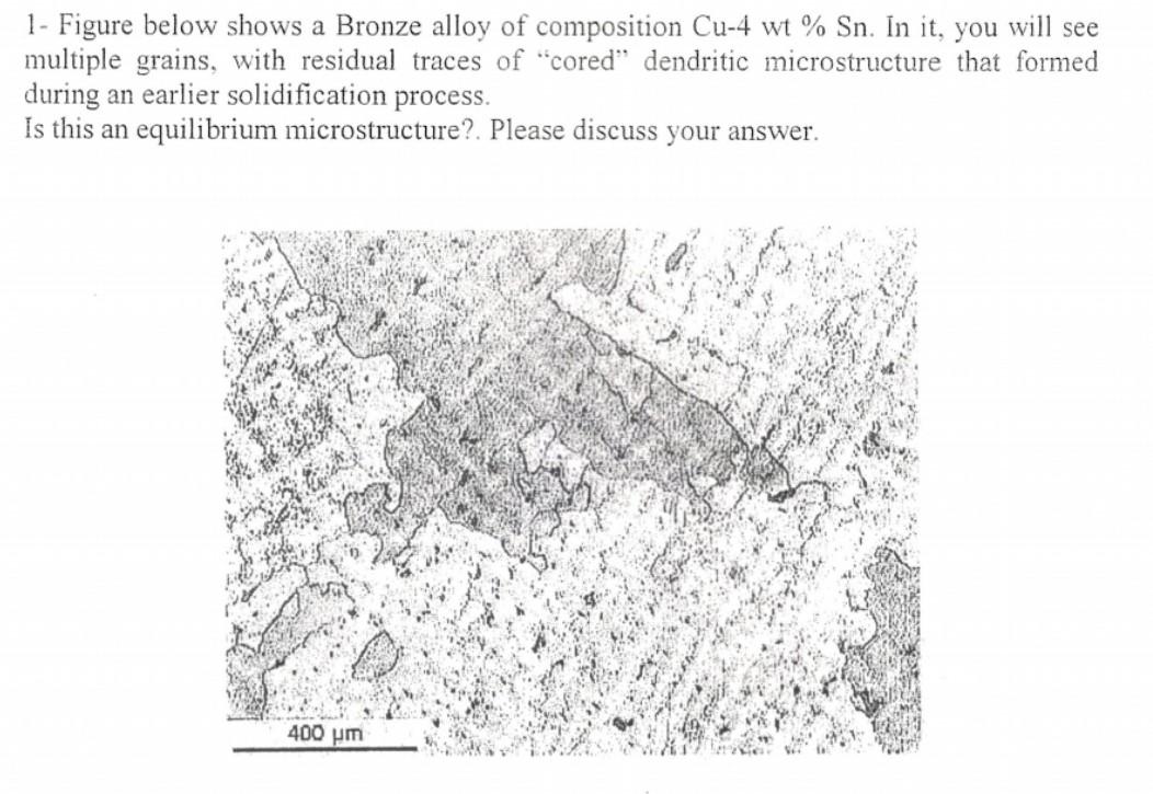 Solved 1- Figure below shows a Bronze alloy of composition | Chegg.com