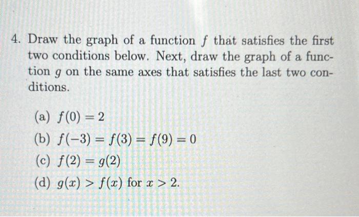 Solved 4. Draw the graph of a function f that satisfies the | Chegg.com Solved 4. Draw the graph of a function f that satisfies the | Chegg.com