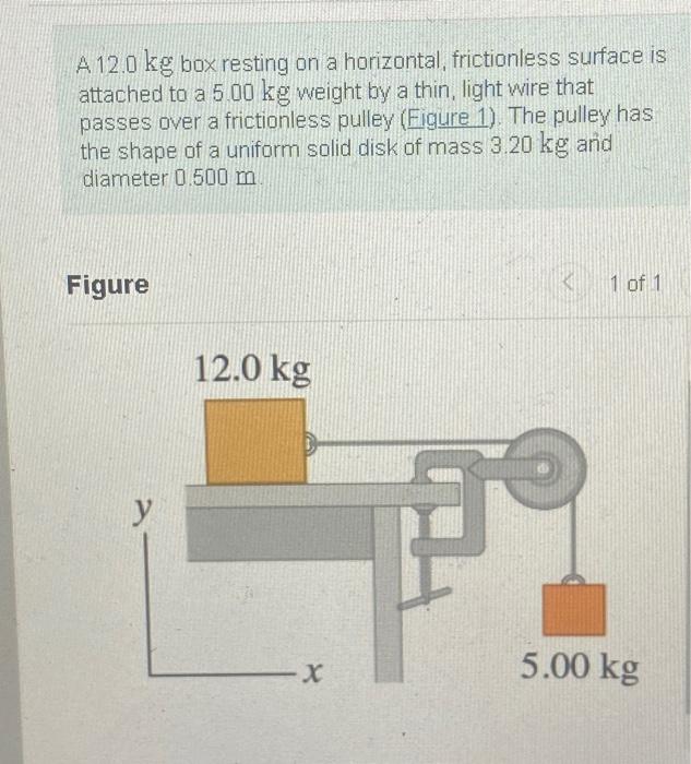 Solved A 12.0 kg box resting on a horizontal, frictionless | Chegg.com