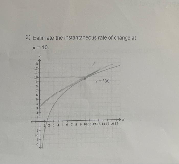Solved 2) Estimate the instantaneous rate of change at x=10 | Chegg.com