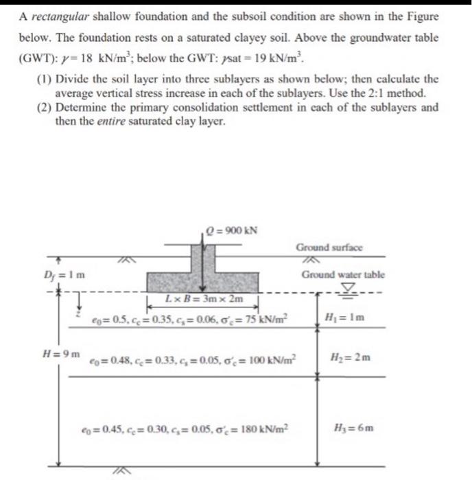 A rectangular shallow foundation and the subsoil | Chegg.com A rectangular shallow foundation and the subsoil | Chegg.com