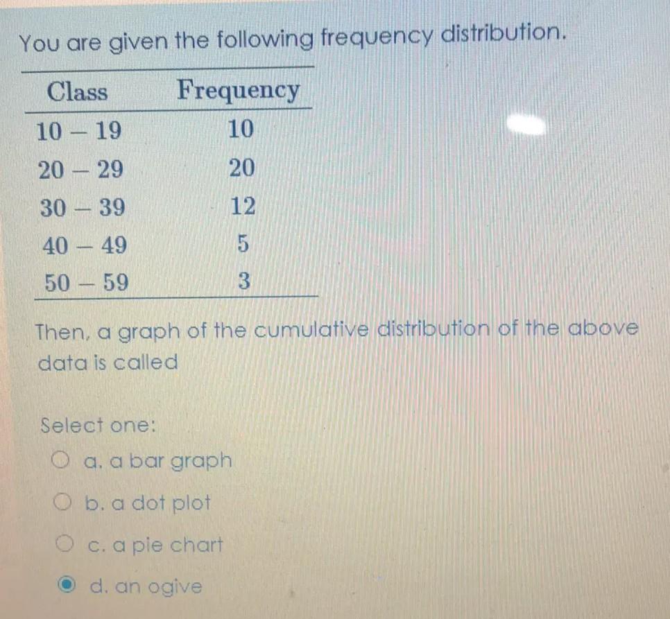 Solved Let S = {E1, E2, E3, E4 } be the sample space of an | Chegg.com