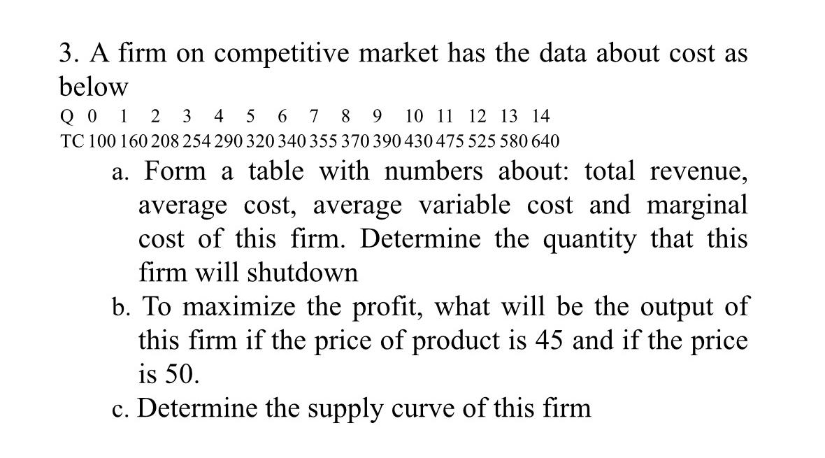 Solved A firm on competitive market has the data about cost | Chegg.com