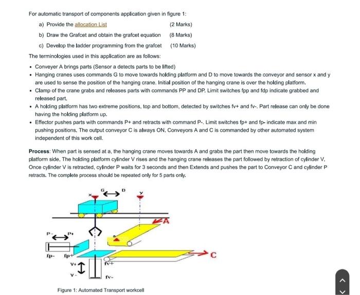 Solved For automatic transport of components application | Chegg.com