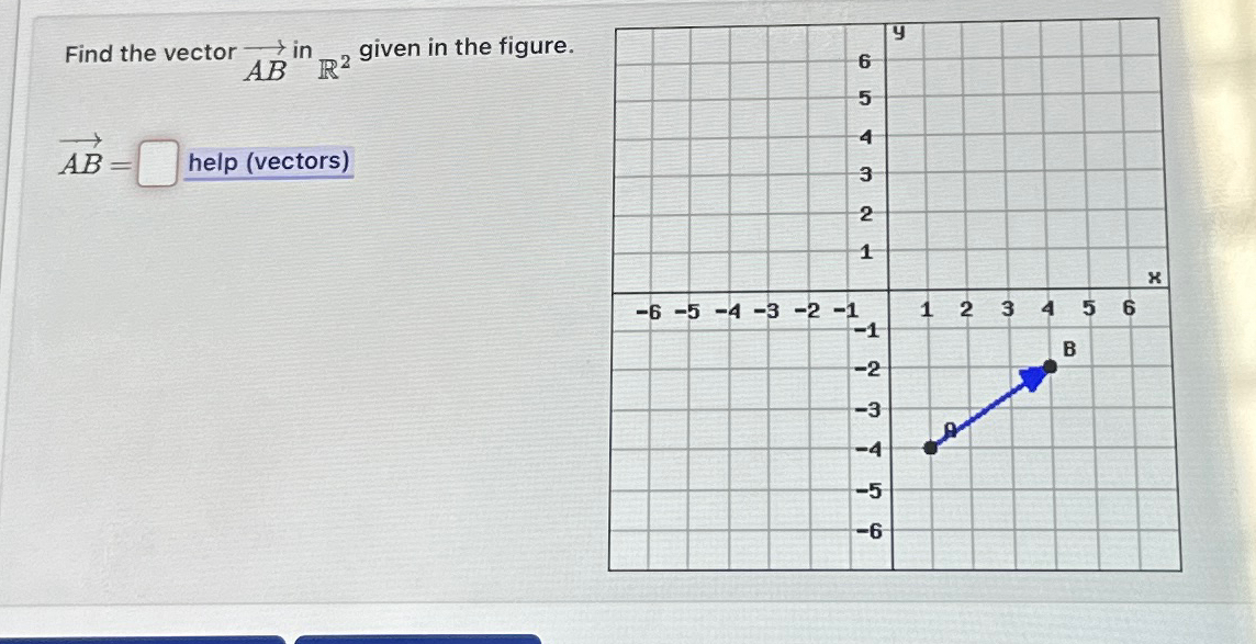 Solved Find the vector vec(AB) ﻿in R2 ﻿given in the | Chegg.com