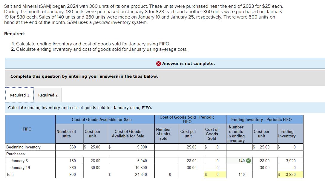 Solved Salt and Mineral (SAM) ﻿began 2024 ﻿with 360 ﻿units | Chegg.com
