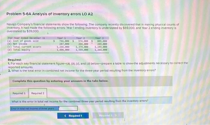 Problem 5-6A Analysis of Inventory errors LO A2 | Chegg.com