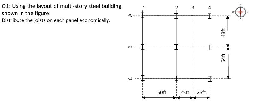 Solved Q1: Using the layout of multi-story steel building | Chegg.com