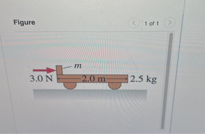 Solved The m=500 g mass in (Figure 1 ) is pushed across the | Chegg.com