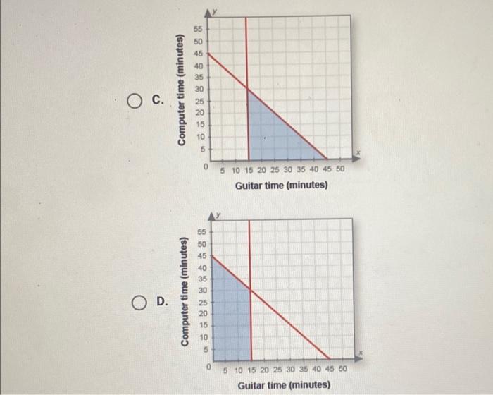 Solved Question 1 of 10 Misha wants to spend some time | Chegg.com