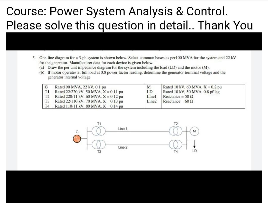 Solved Course: Power System Analysis \& Control. Please | Chegg.com