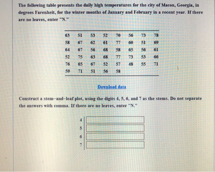 Solved The following table presents the daily high | Chegg.com