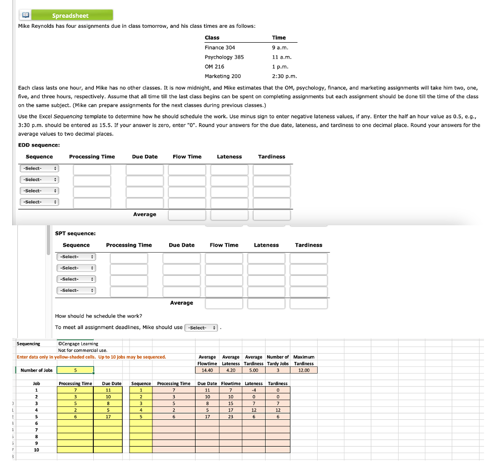 Solved SpreadsheetMike Reynolds has four assignments due in | Chegg.com