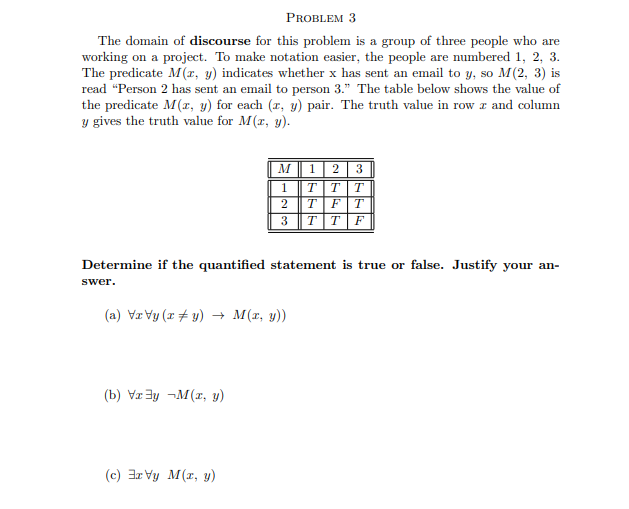 Solved PRoblem 3The domain of discourse for this problem is | Chegg.com