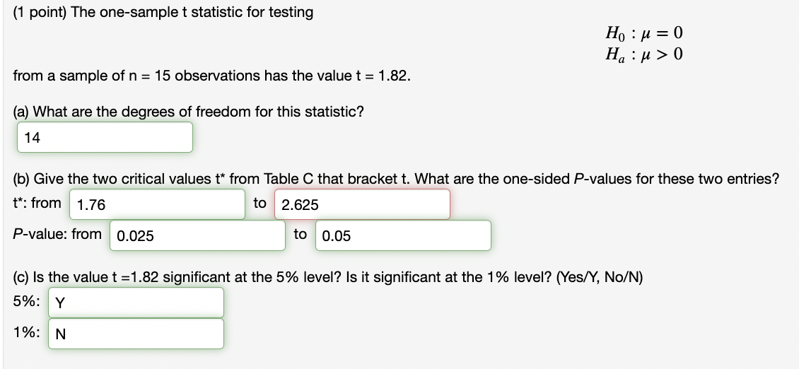 Solved (1 ﻿point) ﻿The one-sample t ﻿statistic for | Chegg.com