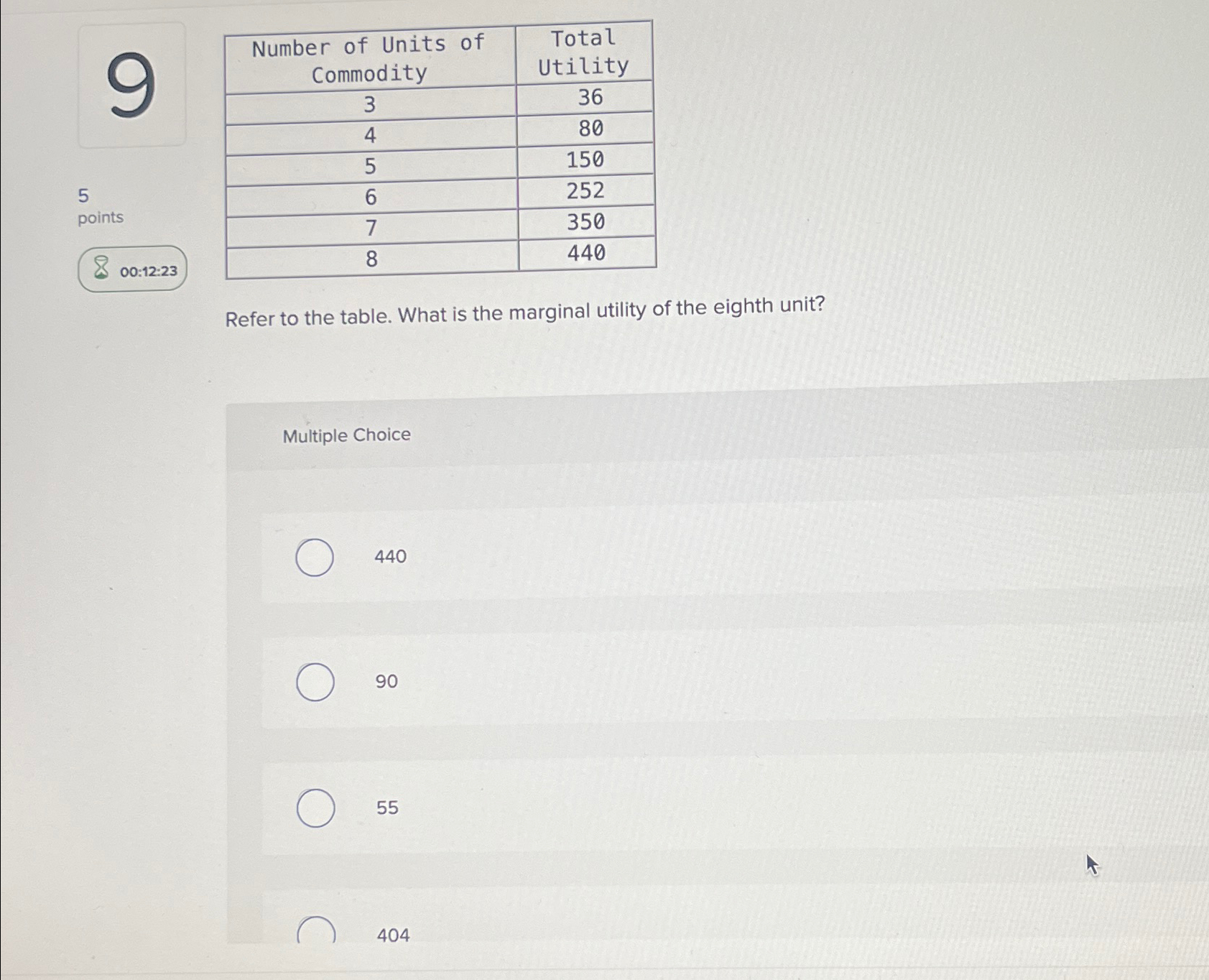 Solved \table[[\table[[Number of Units | Chegg.com