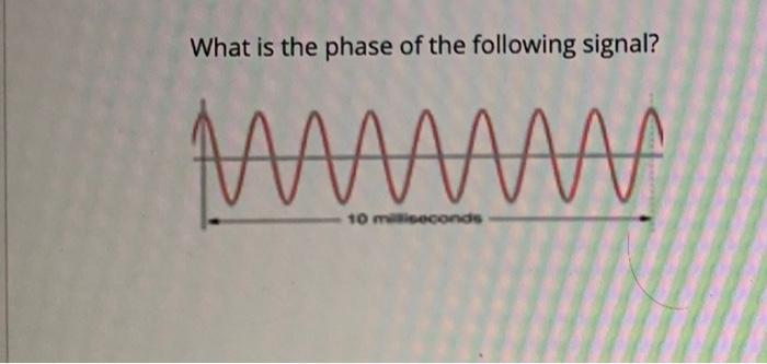 Solved What is the phase of the following signal? www 10 | Chegg.com