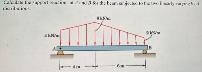 Solved Calculate the support reactions at A and B for the | Chegg.com